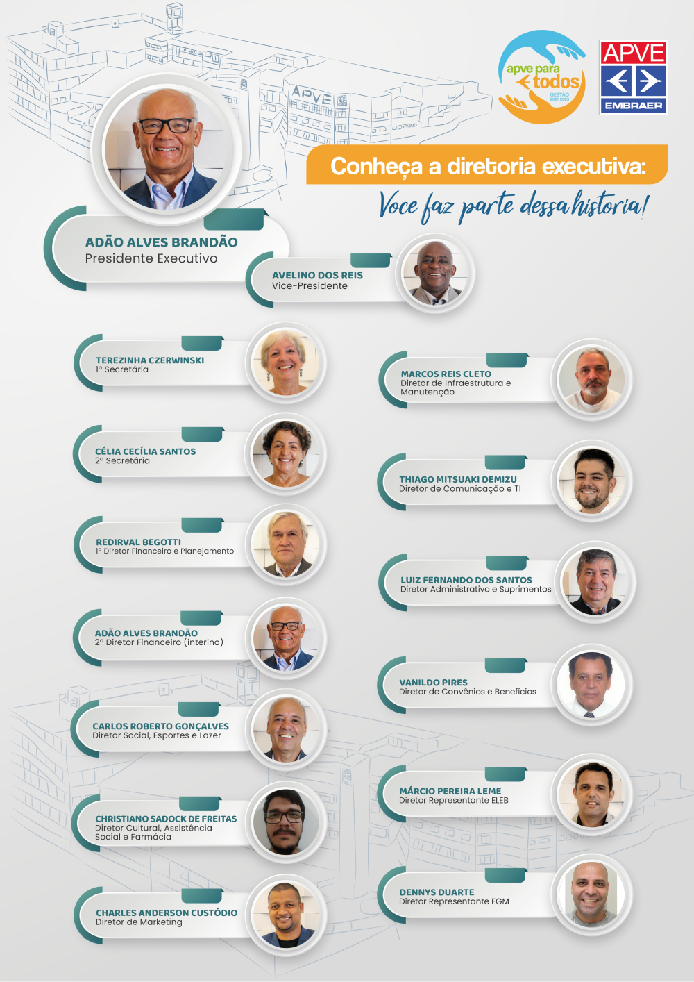 APVE - DIRETORIA EXECUTIVA & CONSELHO